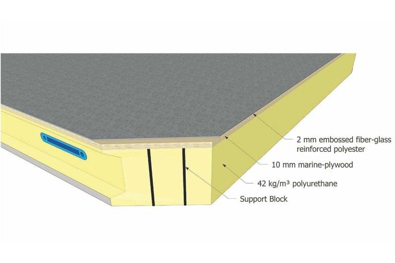 Floor Panels | Snowland Cooling
